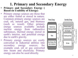 Power Plant Engineering chap-1 ppt.pptx