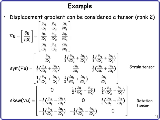 Chap-1 Preliminary Concepts and Linear Finite Elements.pptx