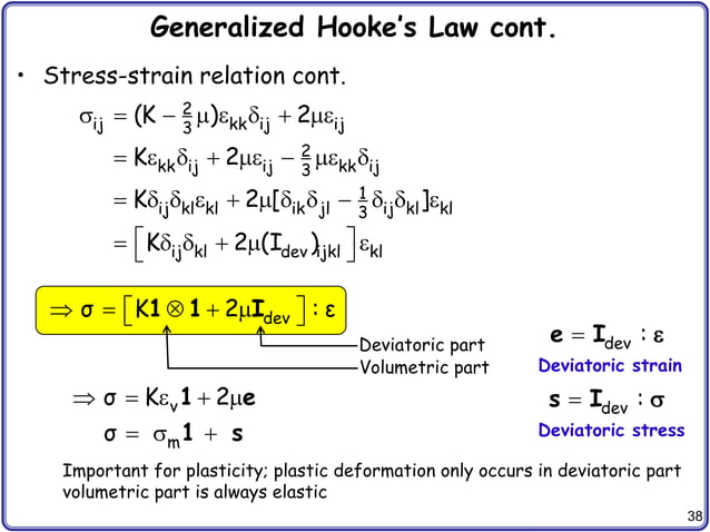 Chap-1 Preliminary Concepts and Linear Finite Elements.pptx