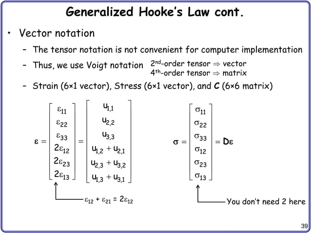 Chap-1 Preliminary Concepts and Linear Finite Elements.pptx