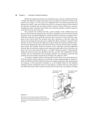 chap-2- Concepts of Hazard.pdf