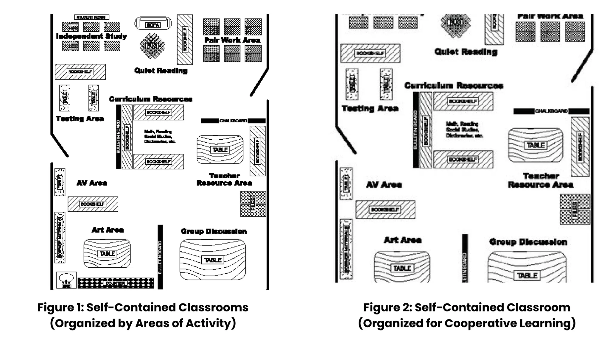Chap-2-Organizing-and-Managing-a-Multigrade-Classroom.pdf