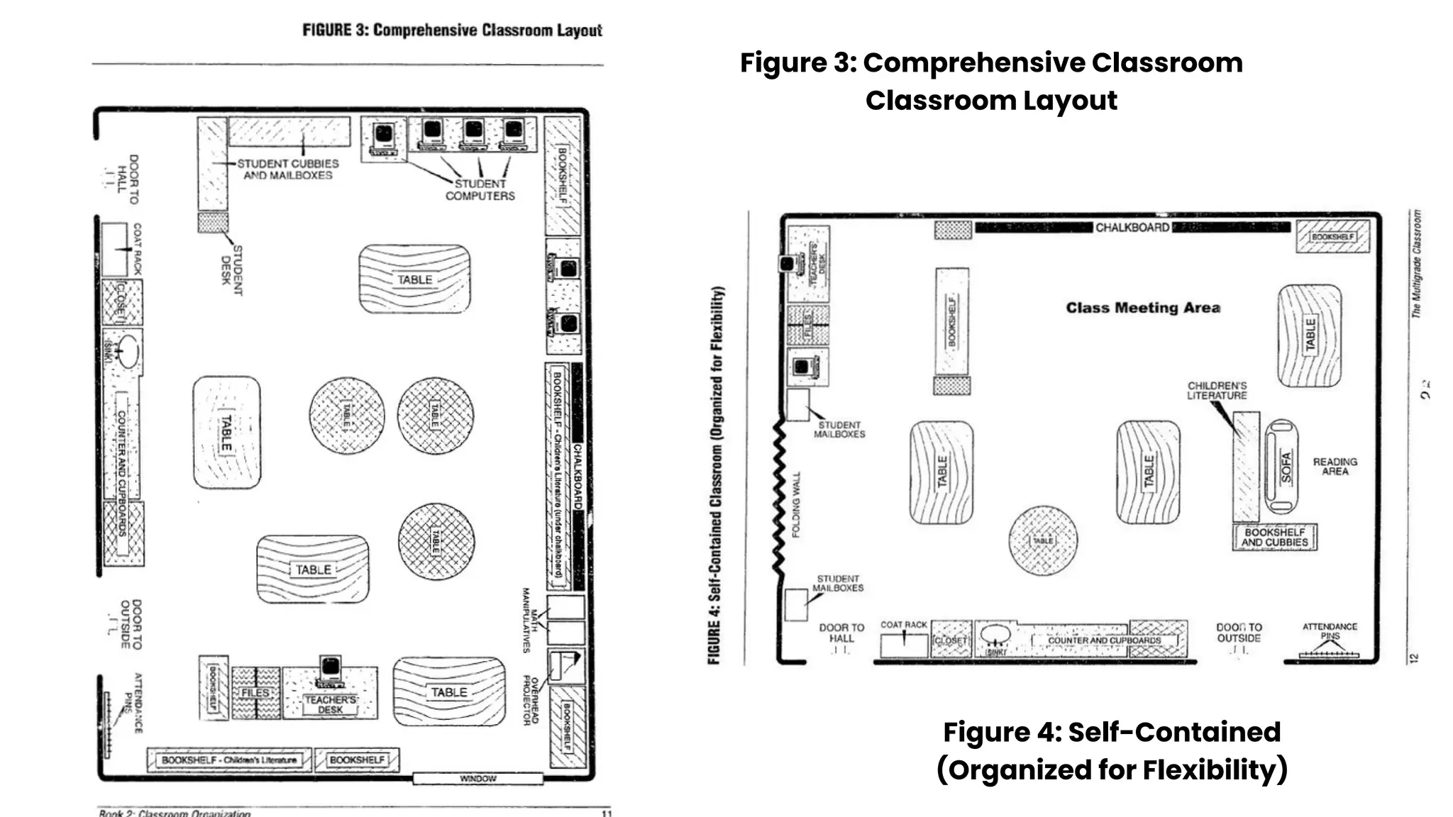 Chap-2-Organizing-and-Managing-a-Multigrade-Classroom.pdf