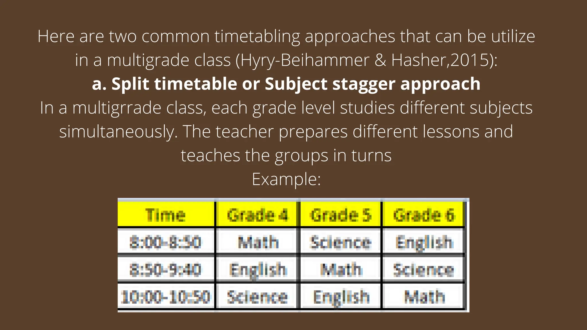Chap-2-Organizing-and-Managing-a-Multigrade-Classroom.pdf