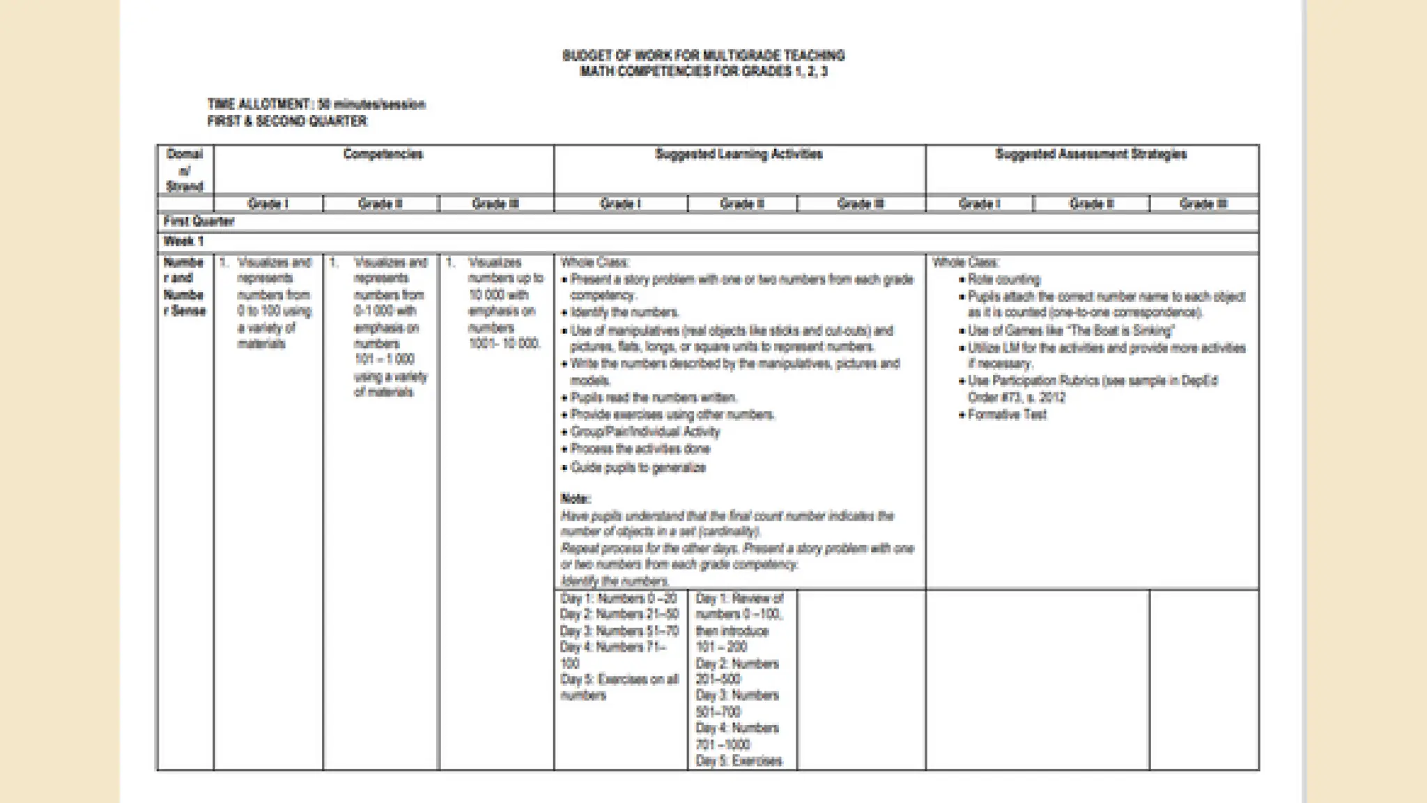 Chap-2-Organizing-and-Managing-a-Multigrade-Classroom.pdf