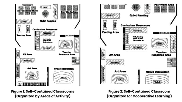 Chap-2-Organizing-and-Managing-a-Multigrade-Classroom.pdf