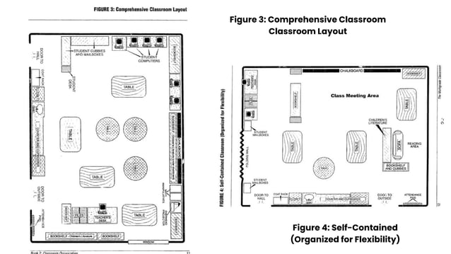Chap-2-Organizing-and-Managing-a-Multigrade-Classroom.pdf