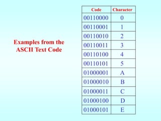 Transforming data into information | PPT | Computing | Technology ...