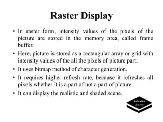 1. Introduction of Computer Graphics | PPT
