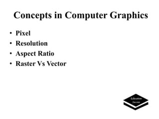 1. Introduction of Computer Graphics | PPT