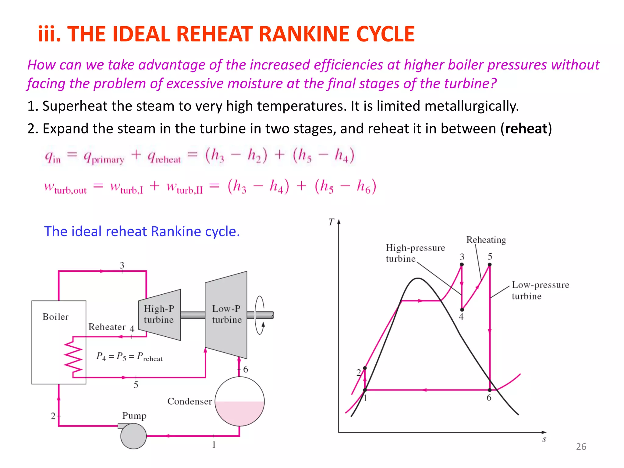 Steam Power Cycle and Basics of Boiler | PPTX