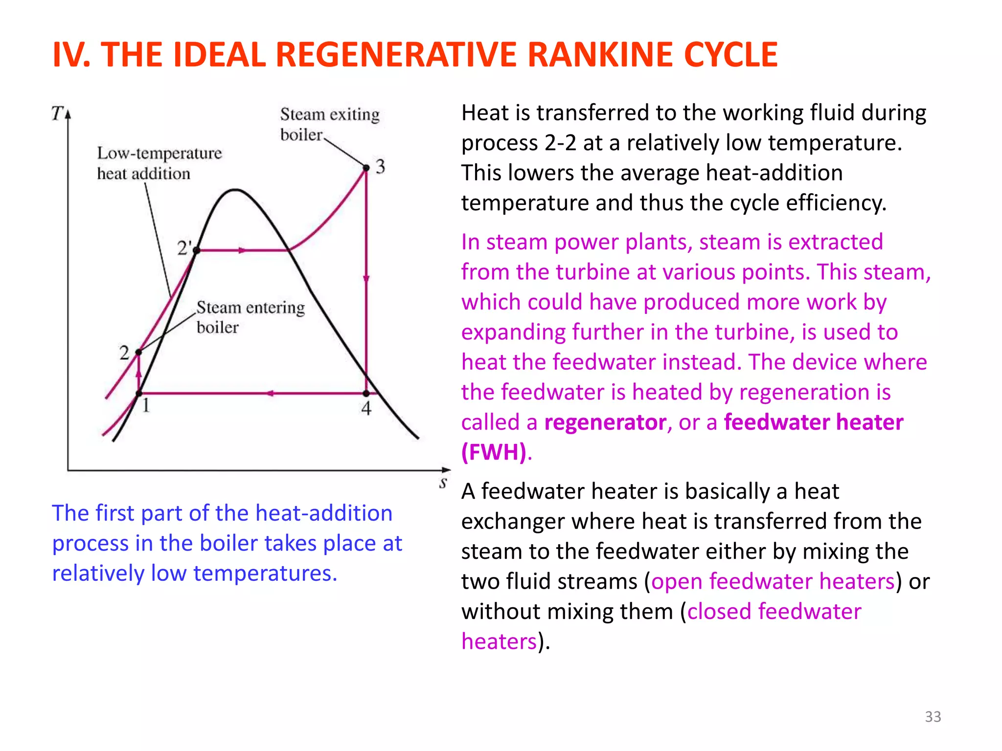 Steam Power Cycle and Basics of Boiler | PPTX