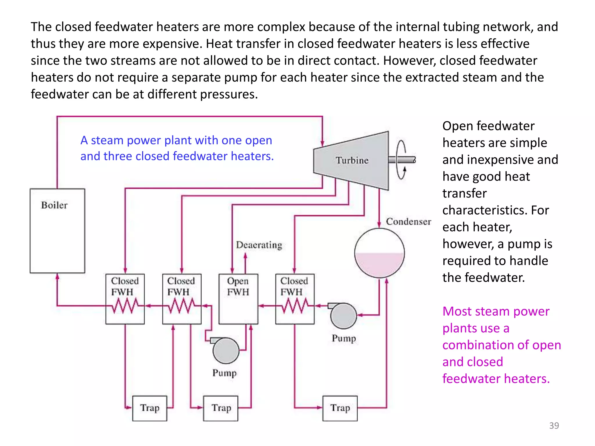 Steam Power Cycle and Basics of Boiler | PPTX