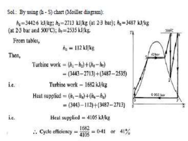 Steam Power Cycle and Basics of Boiler | PPTX