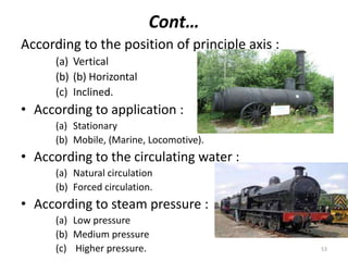 Steam Power Cycle and Basics of Boiler | PPTX