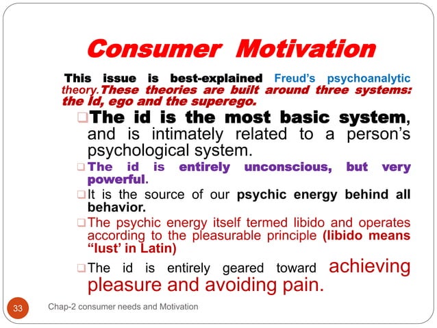 Chap-2 Consumer Motivation.pptx