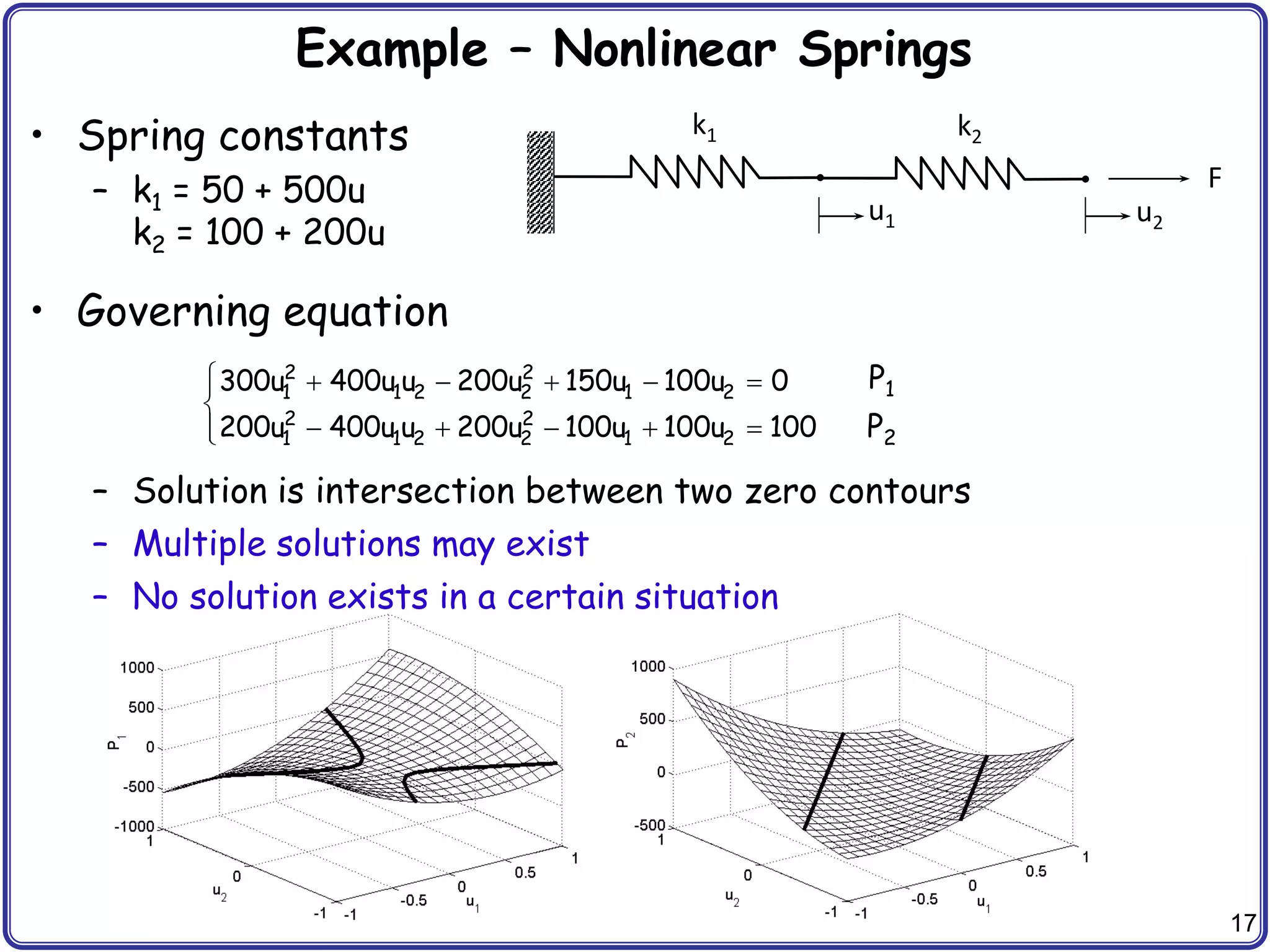 Chap 2 Preliminary Concepts And Linear Finite Elementspptx Physics