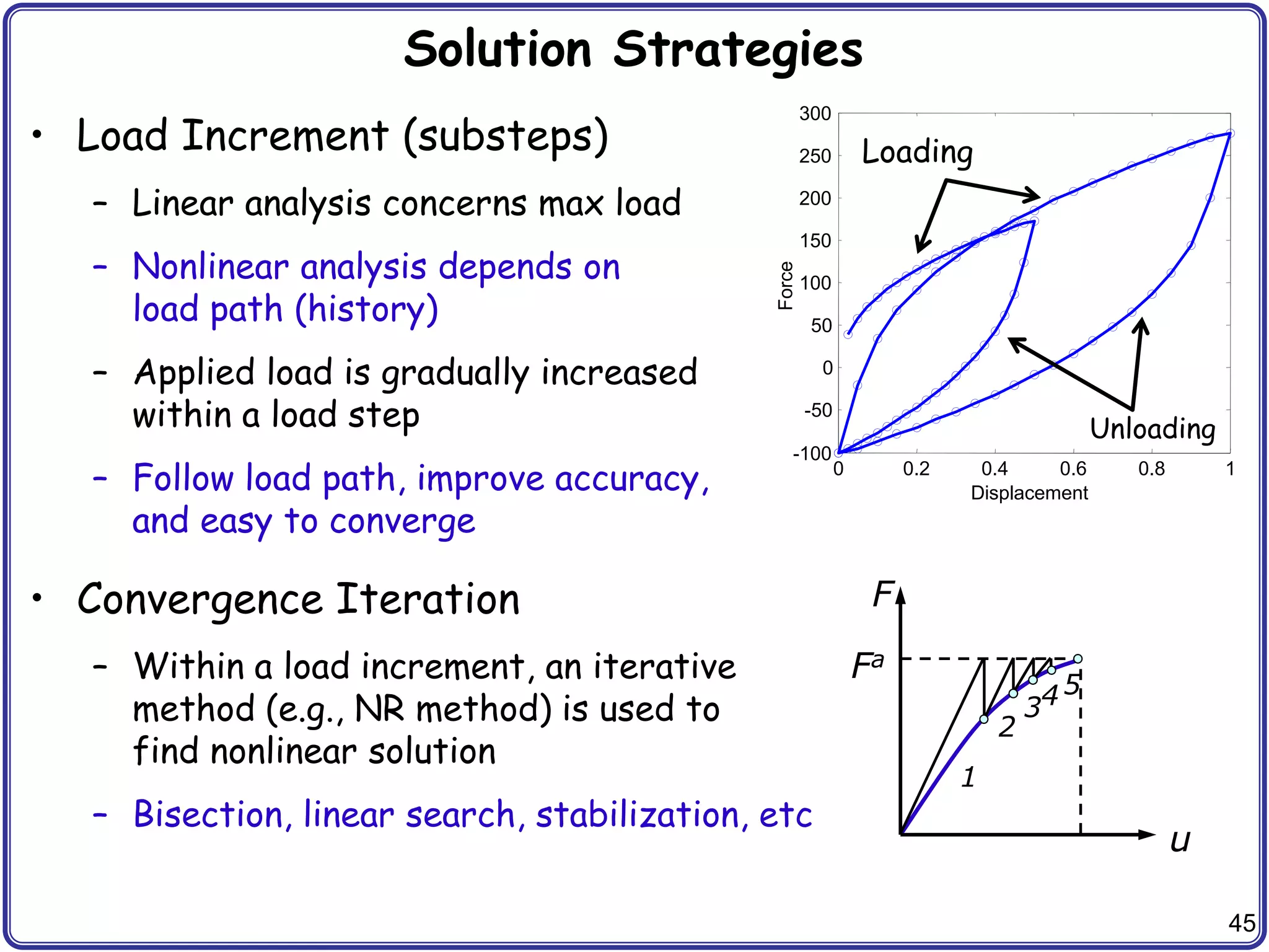 Chap-2 Preliminary Concepts and Linear Finite Elements.pptx