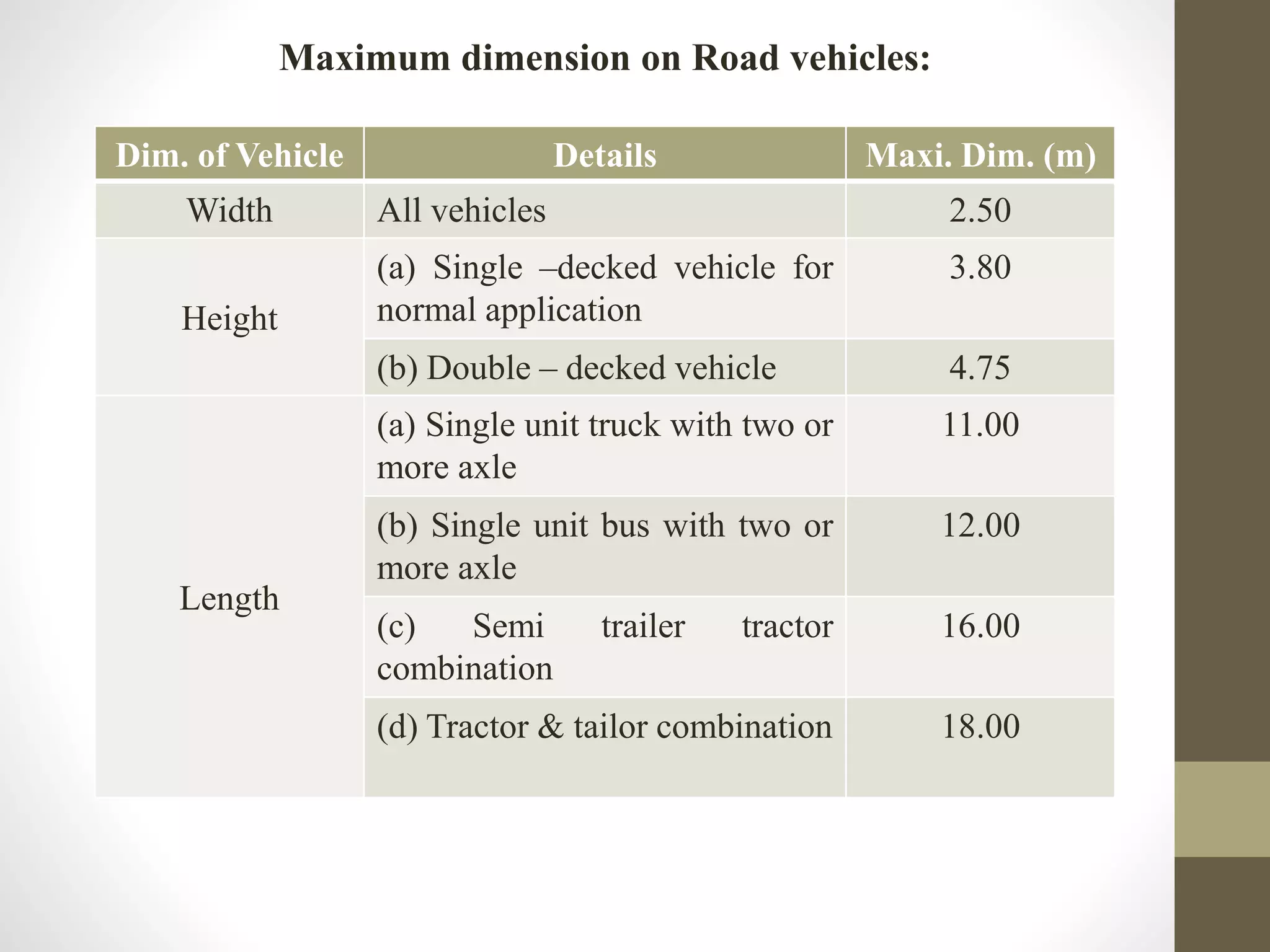 Traffic engineering | PDF