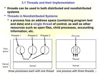 Chap-3- Process.pptx distributive system | PPT