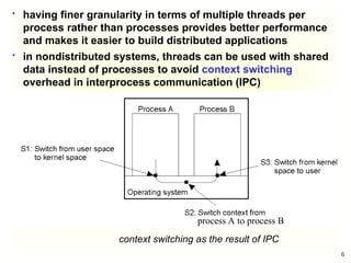 Chap-3- Process.pptx distributive system | PPT