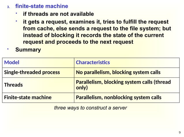Chap-3- Process.pptx distributive system | PPT