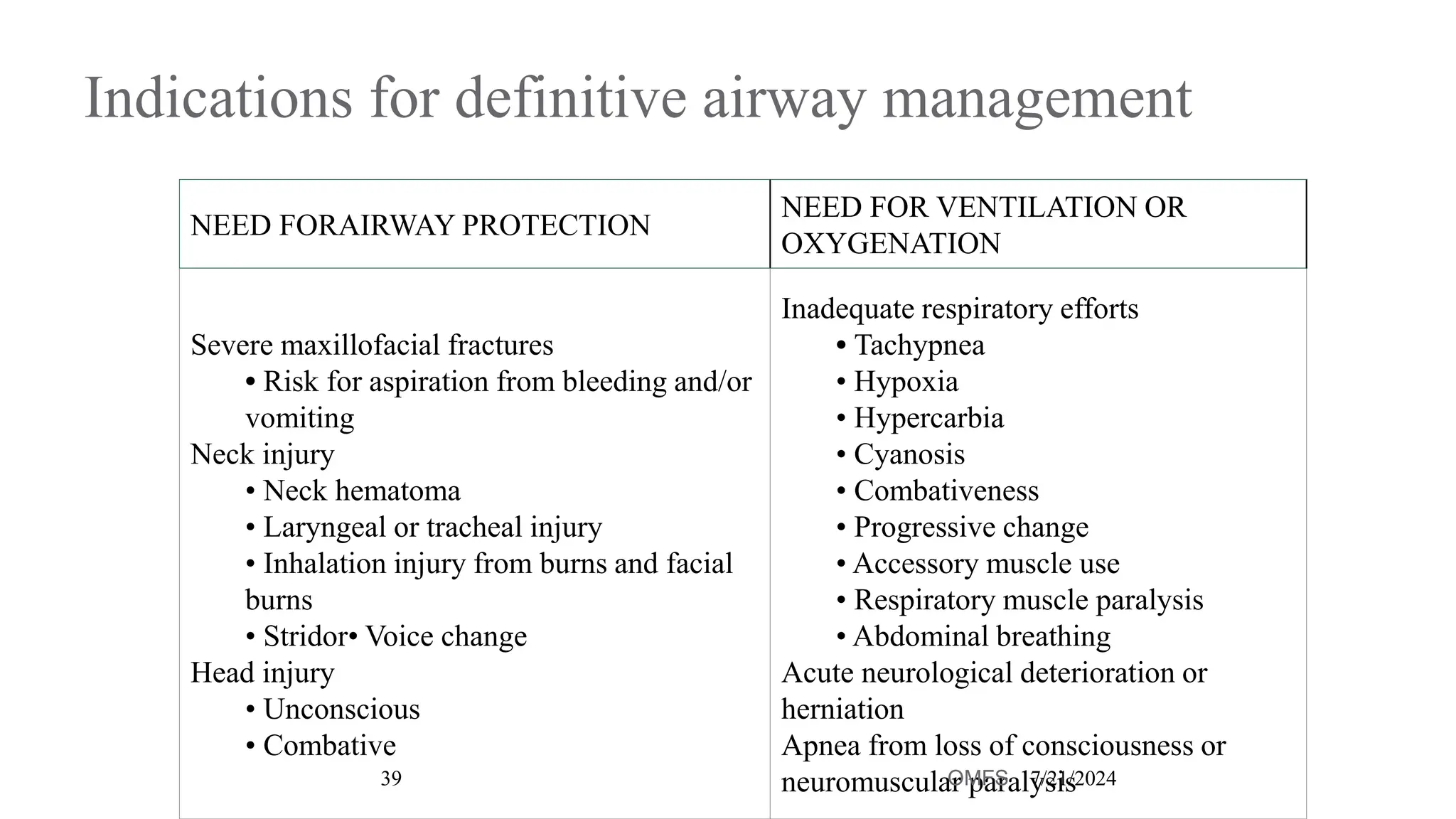 chap-3a Initial management of ocmfs trauma ATLS.pptx