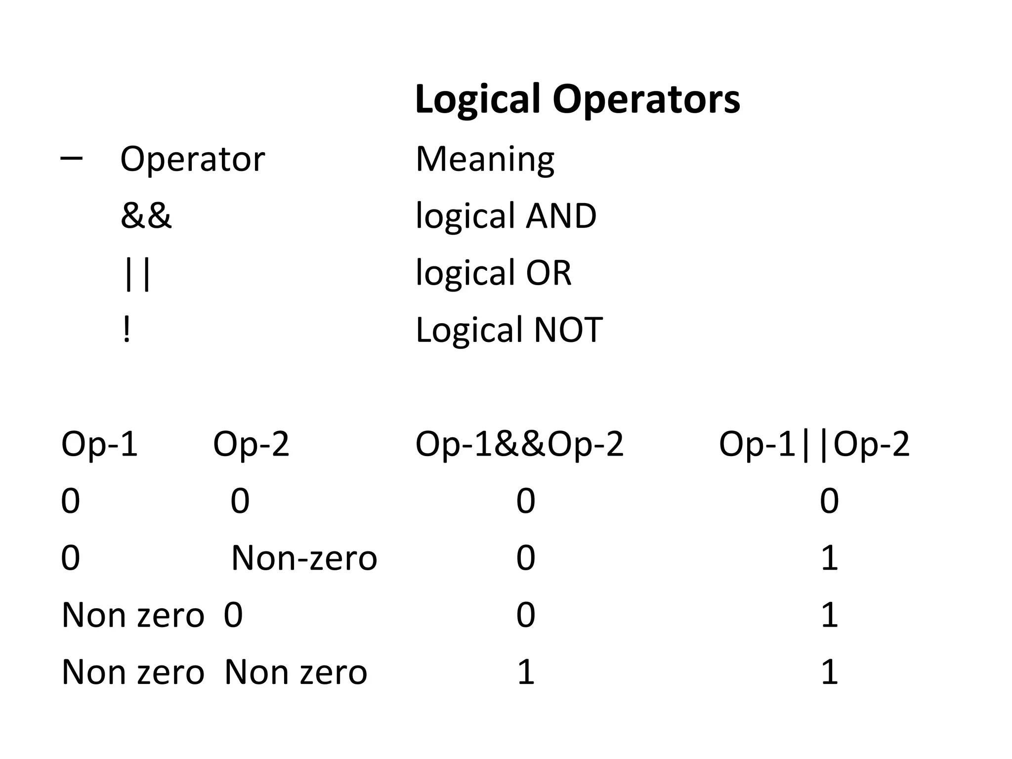 Chap 3(operator expression) | PPT