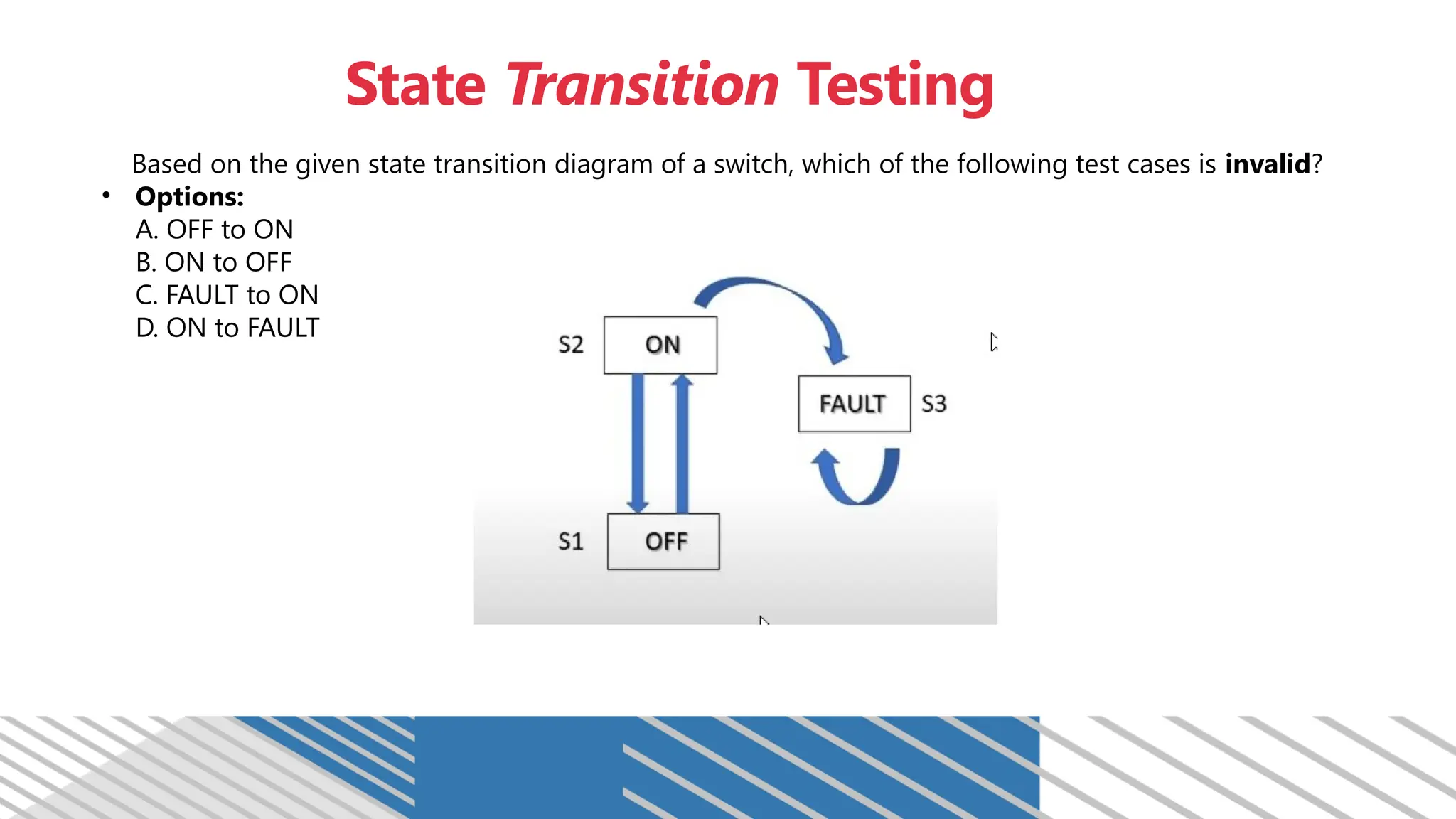 ISTQB Foundation Level – Chapter 4: Test Design Techniques | PPTX