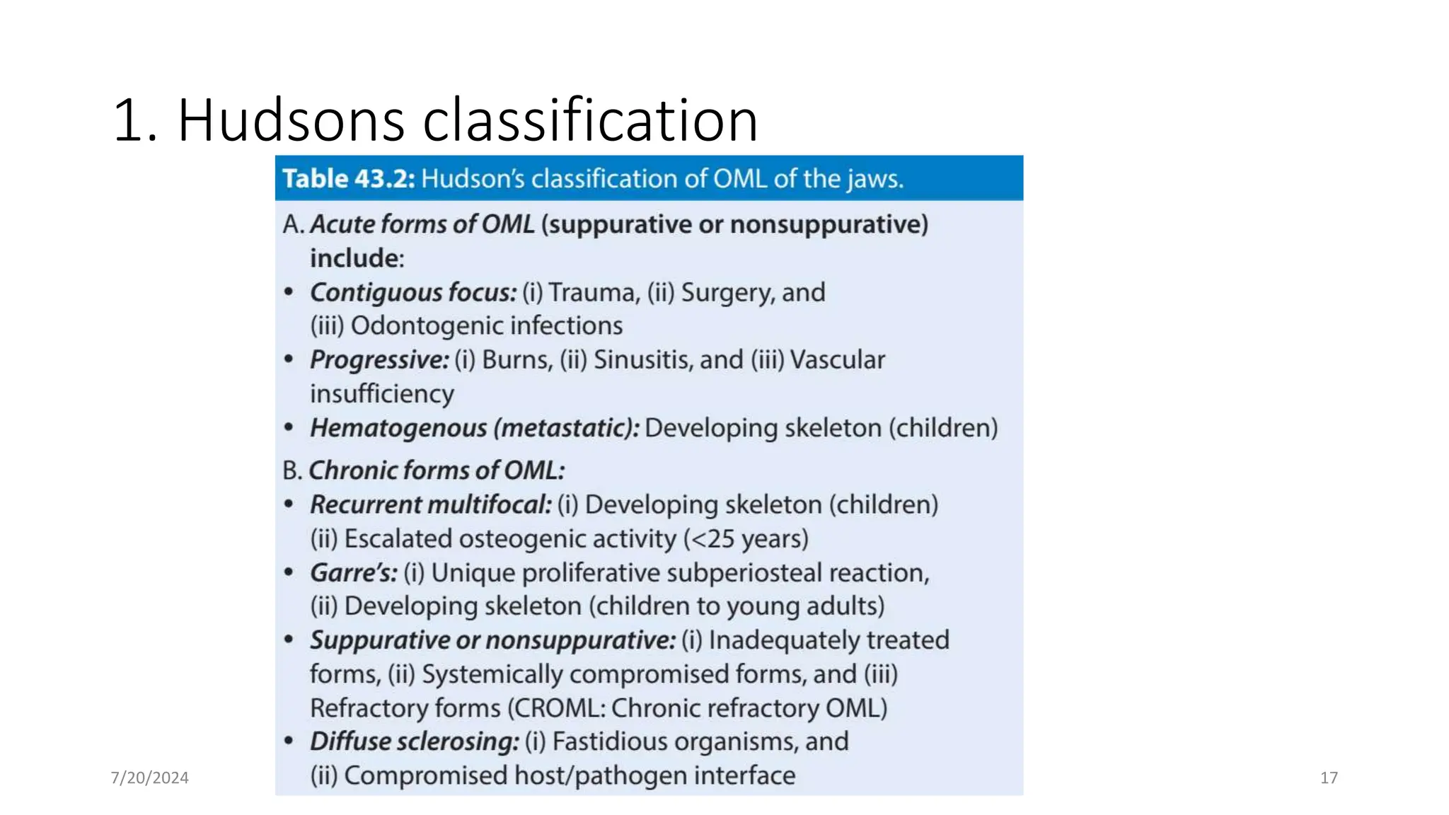 chap-4b osteomyelitis and osteoradionecrosis of jaws jaw.ppt