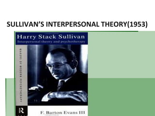 Theoretical basis of psychiatric nursing | PPTX