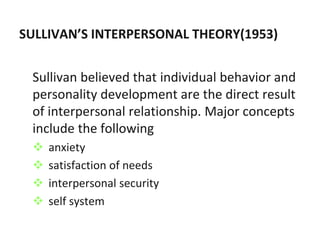 Theoretical basis of psychiatric nursing | PPTX