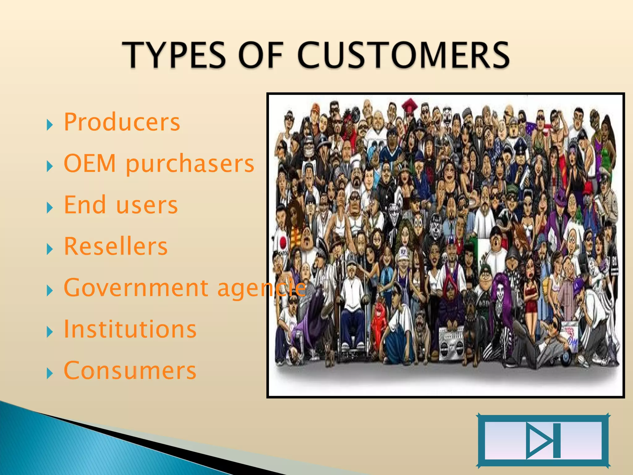 Chap. 4 types of consumer | PPT