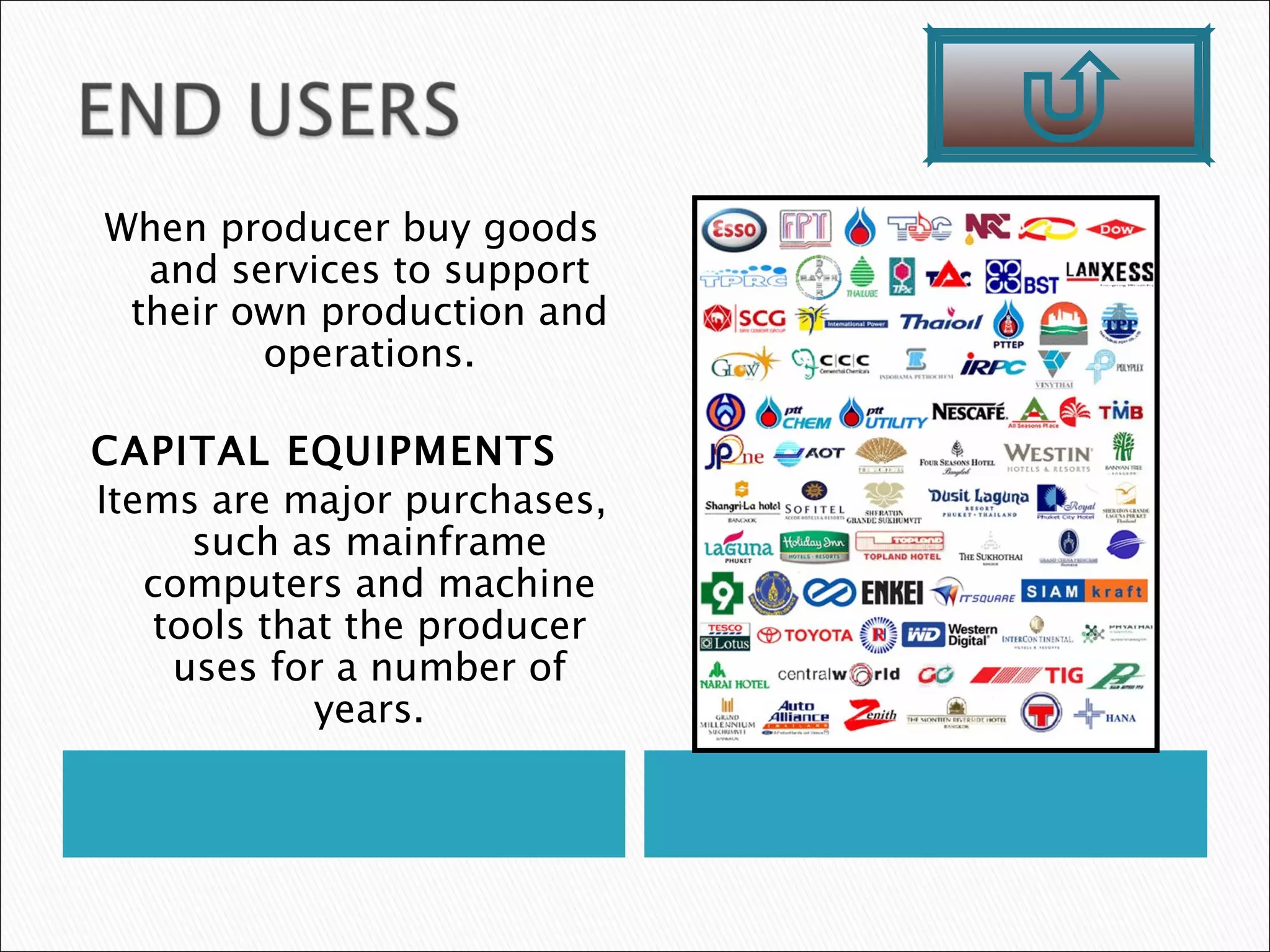 Chap. 4 types of consumer | PPT