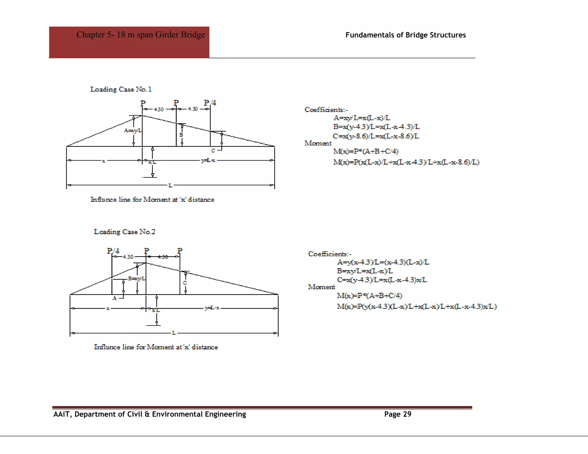 Chap-5-T-Girder Example-1.pdf