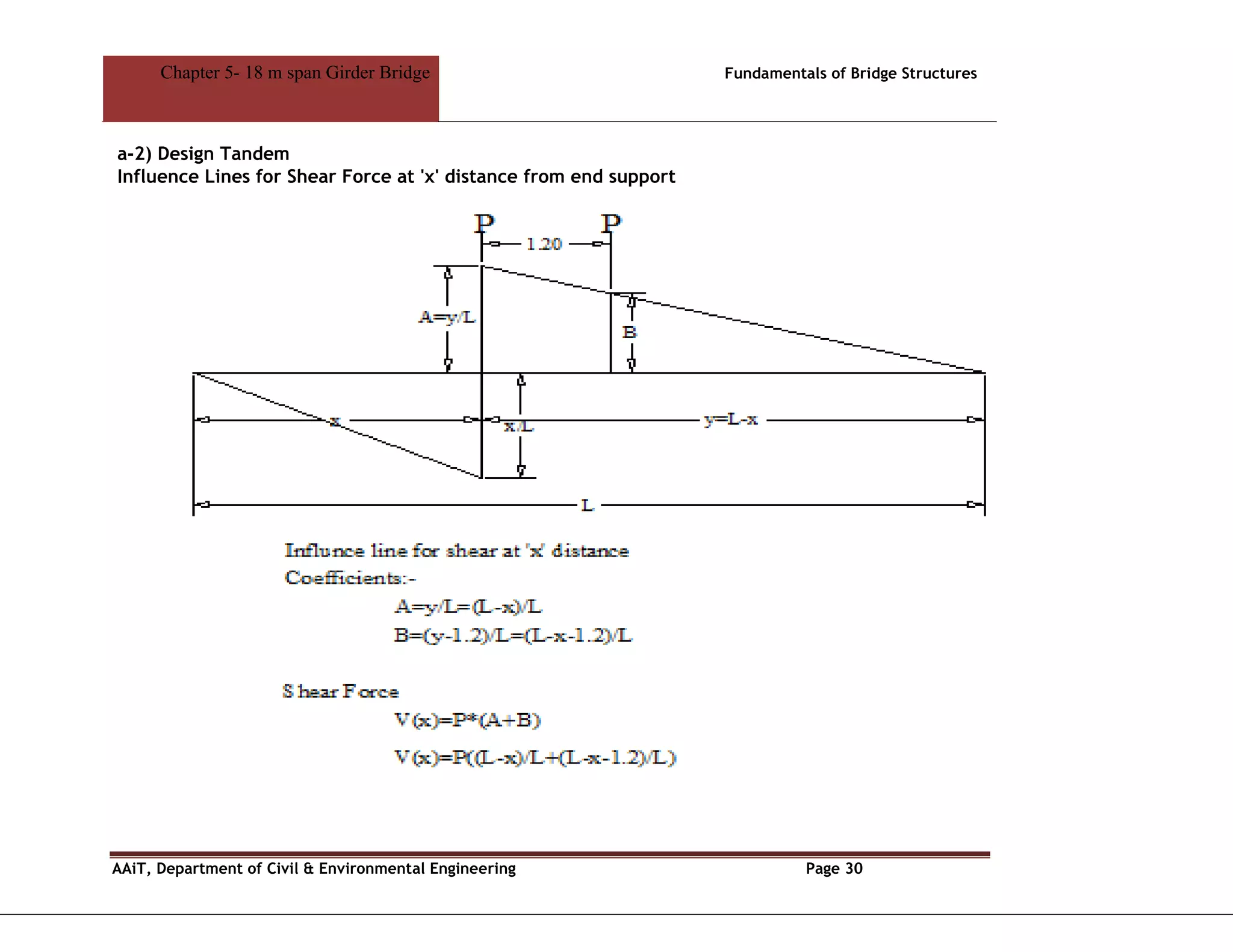 Chap-5-T-Girder Example-1.pdf
