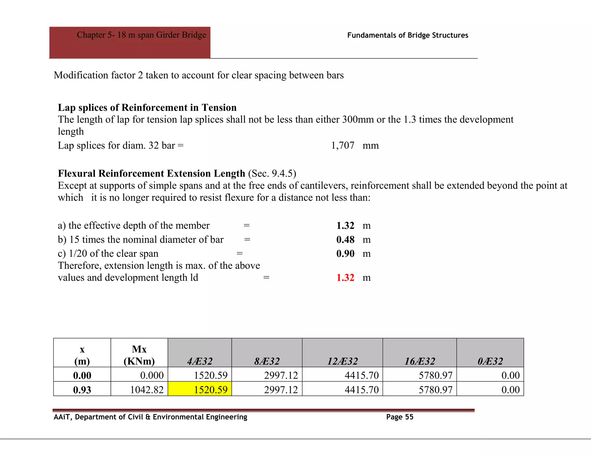 Chap-5-T-Girder Example-1.pdf