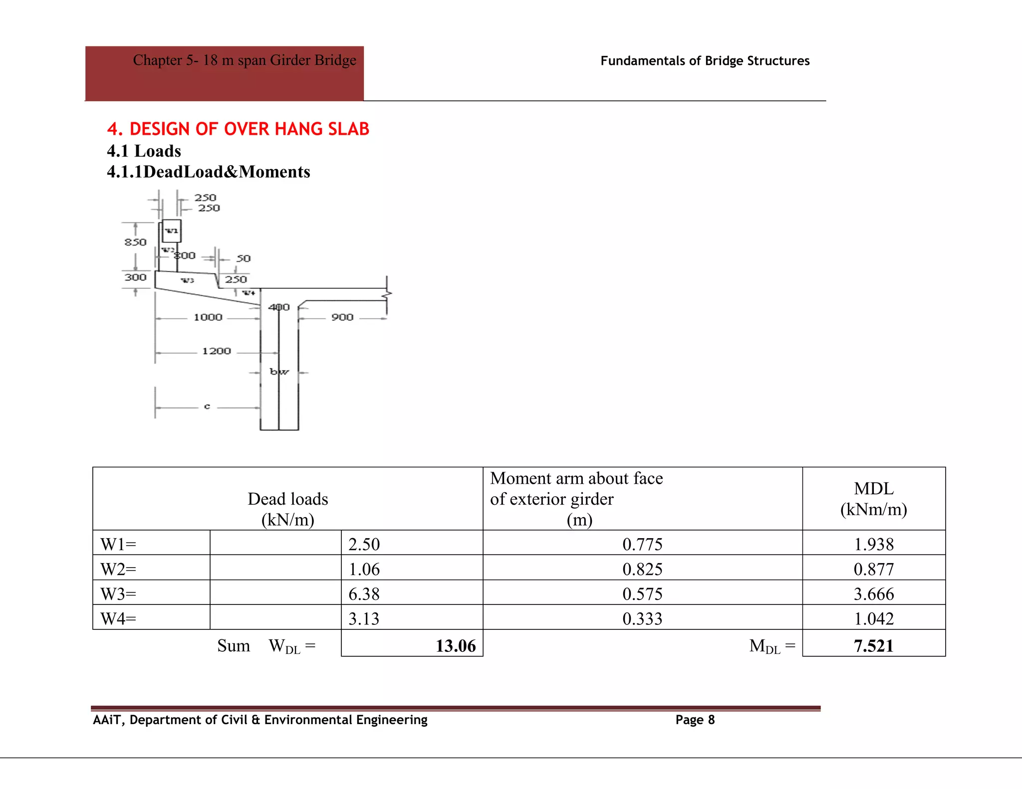 Chap-5-T-Girder Example-1.pdf