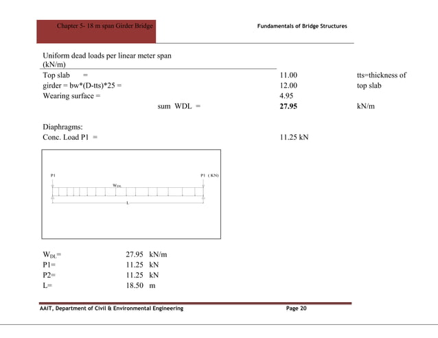 Chap-5-T-Girder Example-1.pdf