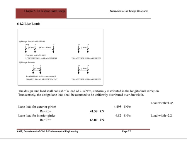 Chap-5-T-Girder Example-1.pdf