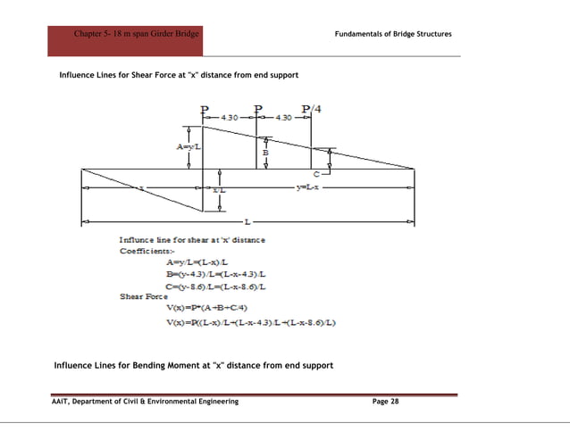 Chap-5-T-Girder Example-1.pdf