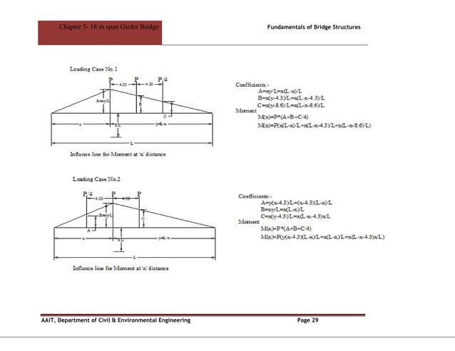 Chap-5-T-Girder Example-1.pdf