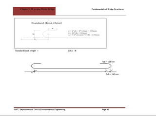 Chap-5-T-Girder Example-1.pdf