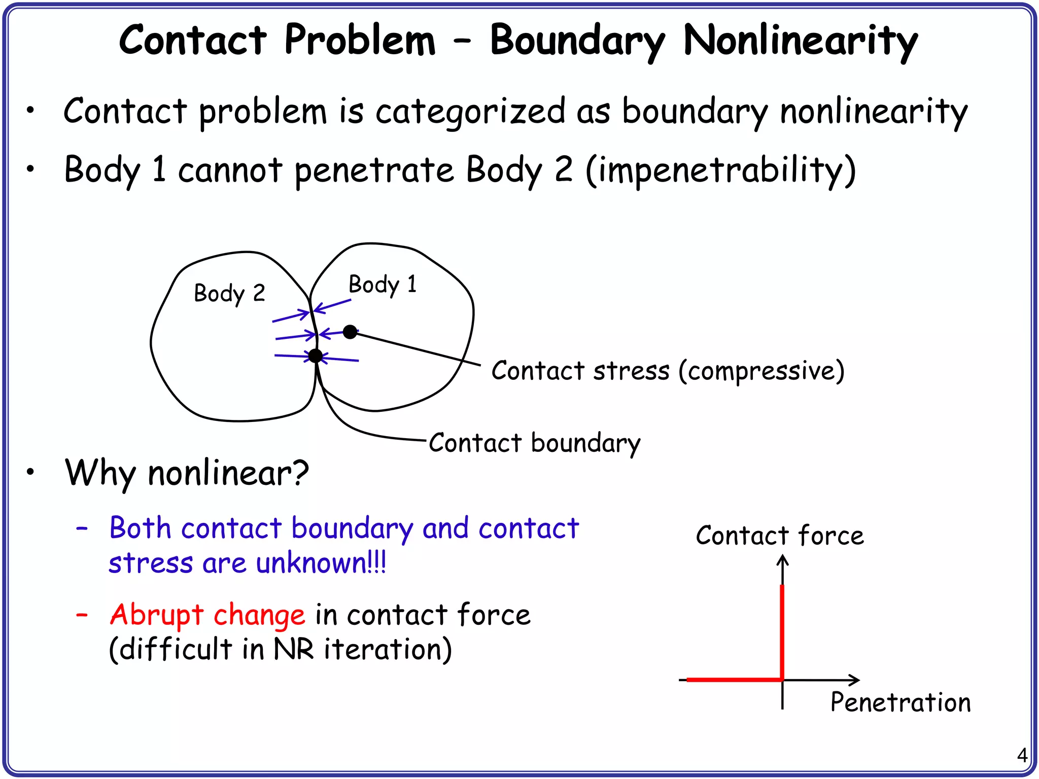 Chap-5 Finite Element Analysis of Contact Problem.pptx