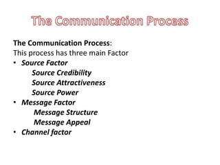 Chap 5,source message & channel factor in IMC | PPTX