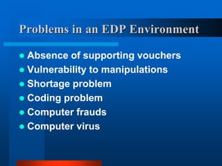 Ethics in Audit | PPT