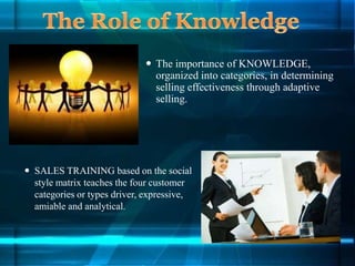 Chap. 6 adaptive selling for relationship building | PPT