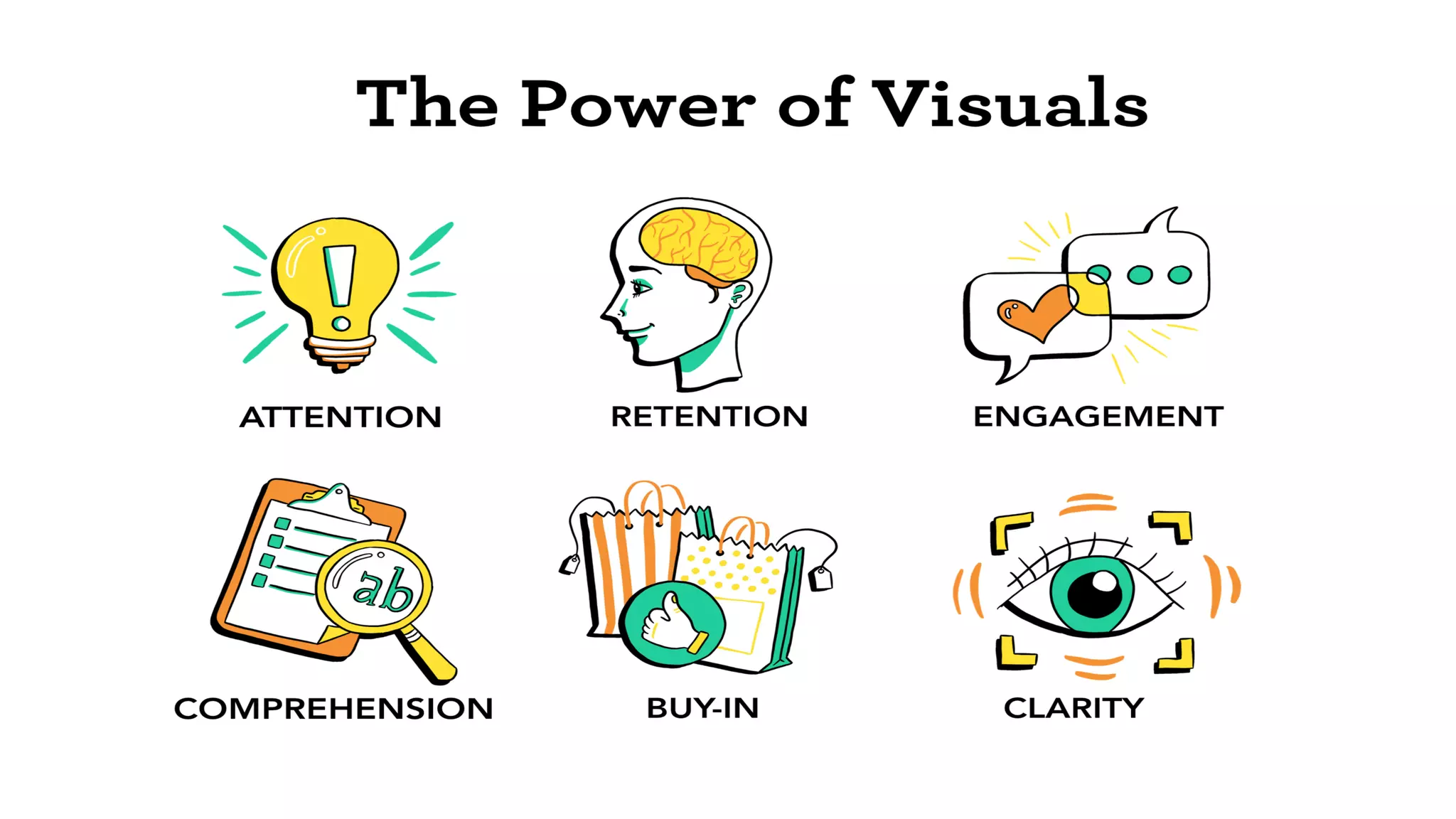 Visual Presentation. | PDF