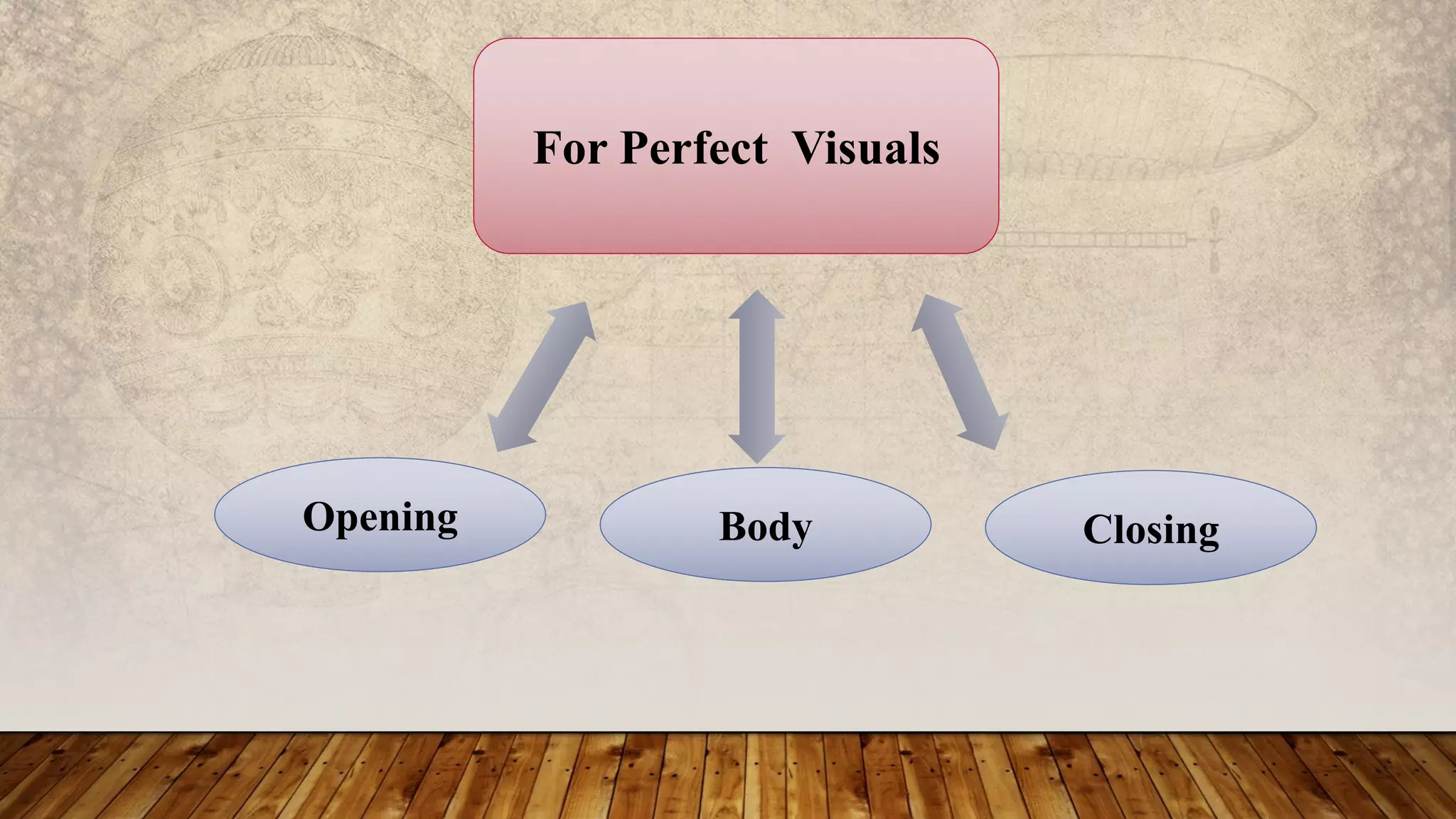 Visual Presentation. | PDF