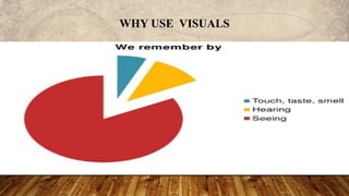 Visual Presentation. | PDF